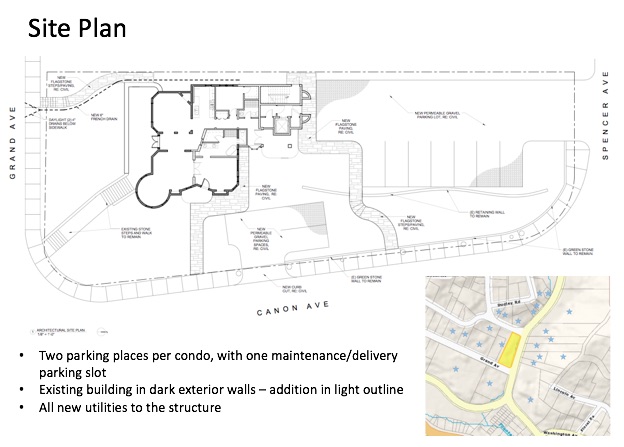 Site Plan – 2 Grand Avenue Condos